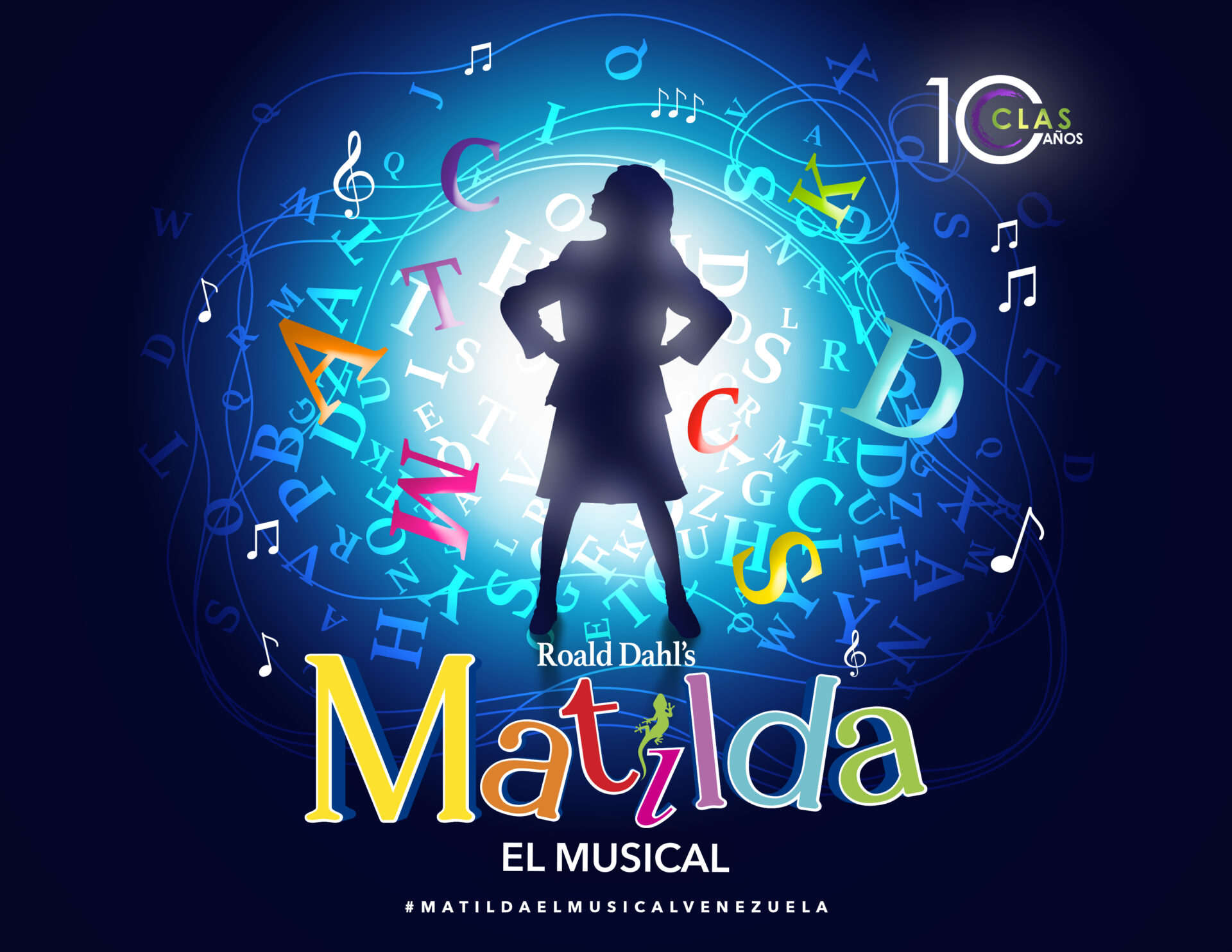 Se abren las audiciones para “Matilda, el musical”
